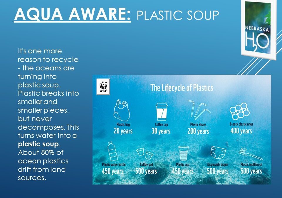 Plastic Soup an the Lifecycle of Plastics. | Nebraska H20