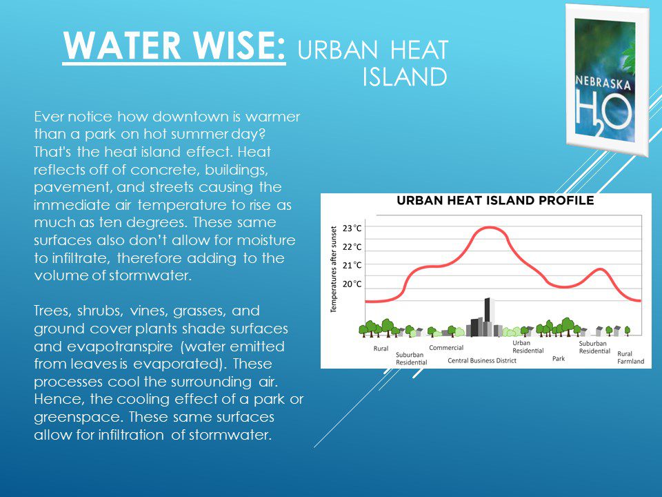 Urban Heat Islands: Urban areas reflect the sun/heat | Nebraska H20