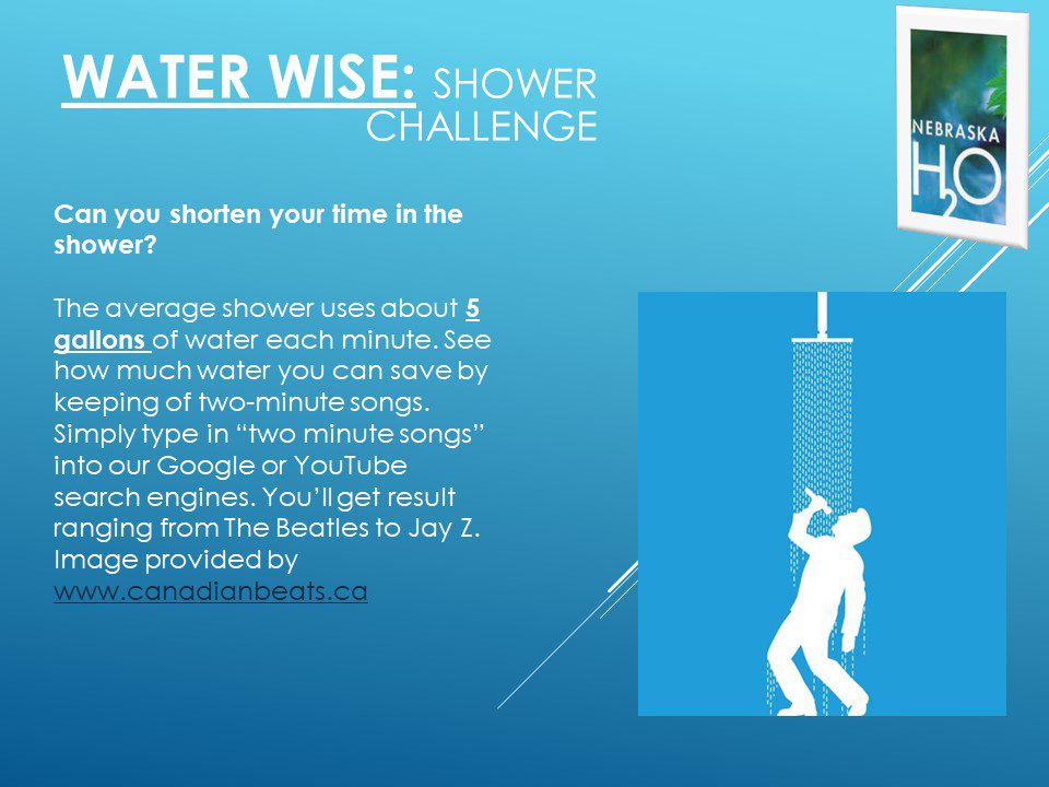 2-Minute Shower Challenge | Nebraska H20